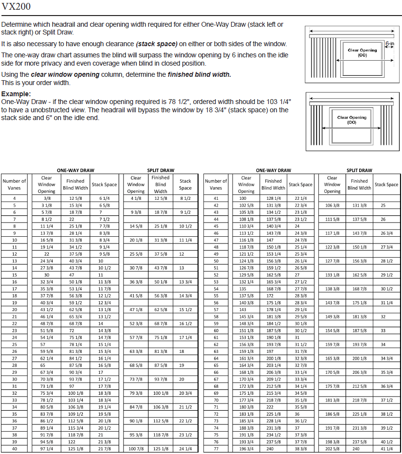 Signature Vinyl Vertical Blinds Measuring Instructions @ AwardBlinds